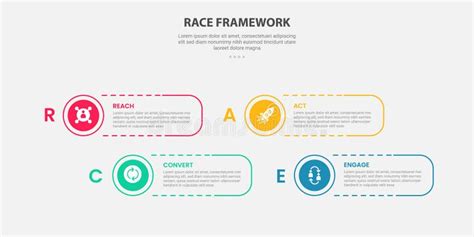 Race Framework Infographic Outline Style With 4 Point Template With Round Rectangle Shape Dotted