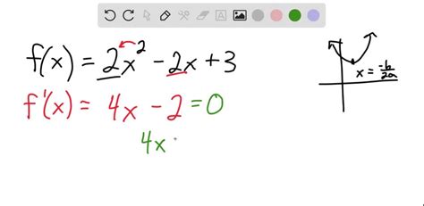 ⏩solvedfind The X Coordinates Of All Critical Points Of The Given
