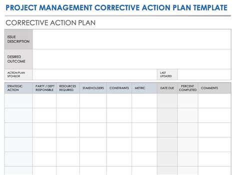 Free Corrective Action Plan Template Free Printable
