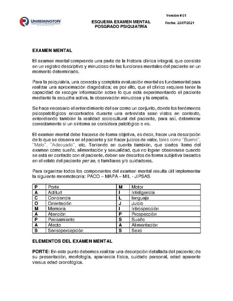 Examen Mental En Psiquiatría Esquema Examen Mental Posgrado