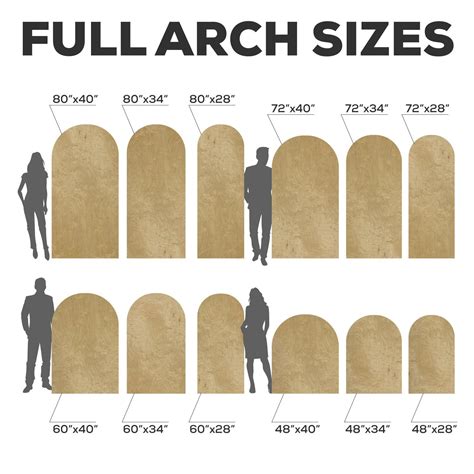 Wood Panels I Backdrop I Full Arch I Half Arch I Angled L I Rectangle I Soft Edge Rectangle I