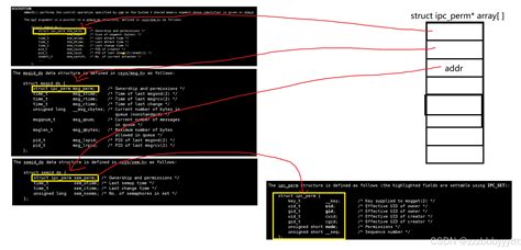 linux：进程间通信 消息队列andand信号量 消息队列和信号量 csdn博客