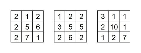 【abc256】pythonでa~d問題を解く！（atcoder Beginner Contest 256 ） Oatmilkjp
