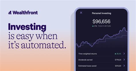 Muhammad Sameed On Linkedin Simplify And Automate Your Investments