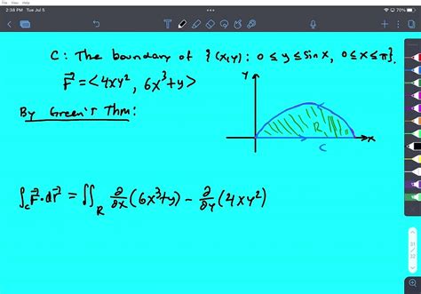 Solved Use Greens Theorem To Evaluate The Following Line Integral