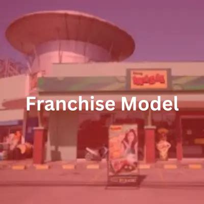 Why Is Mang Inasal Successful Incredible Facts