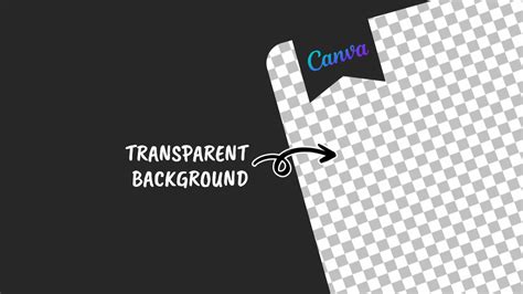 How To Add Bleed And Crop Marks In Canva A Neat Cheat Sheet