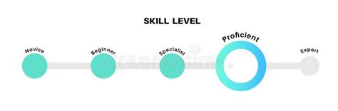 Skill Level Diagram Stock Vector Illustration Of Level 254798562