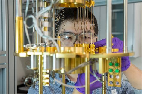 Quantum Computing And Simulations Argonne National Laboratory