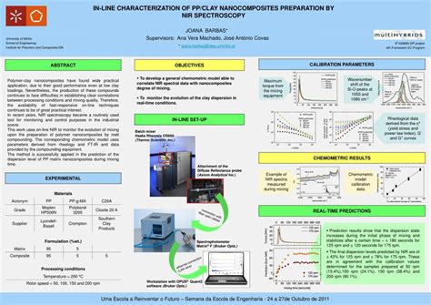 Ppt Chemometric Model Calibration Data Powerpoint Presentation Free Download Id 1576647