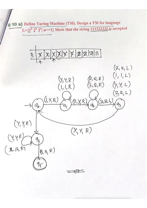 Bcs503 Model Question Paper Solution Theory Of Computation Pdf