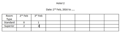 使用php excel library解析复杂的excel文件并检索电子邮件模板的数据 php csdn问答