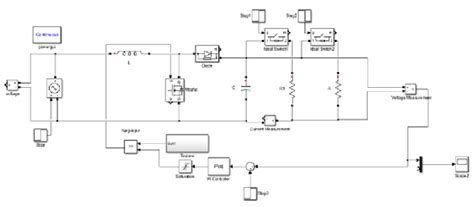 The Topology Of Boost Converter For Pi Control Method State 1 12v