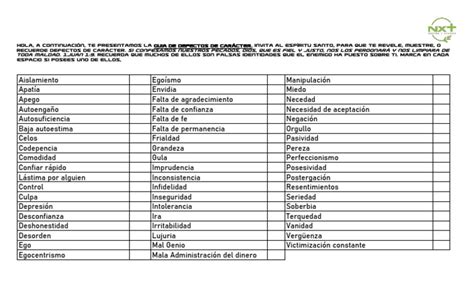Listado De Defectos De Caracter Pdf