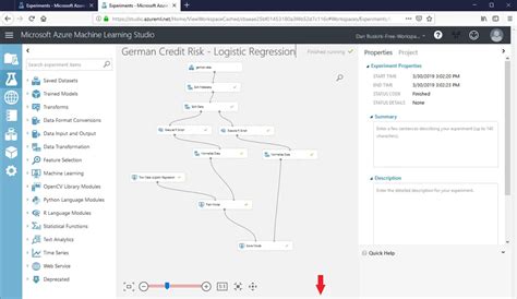Turning Your Azureml Experiment Into A Web Service Learning Tree