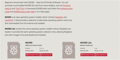 How To Set Up A Raspberry Pi IoT Tech Trends