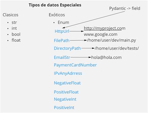 GitHub Kakarbo Fast Api