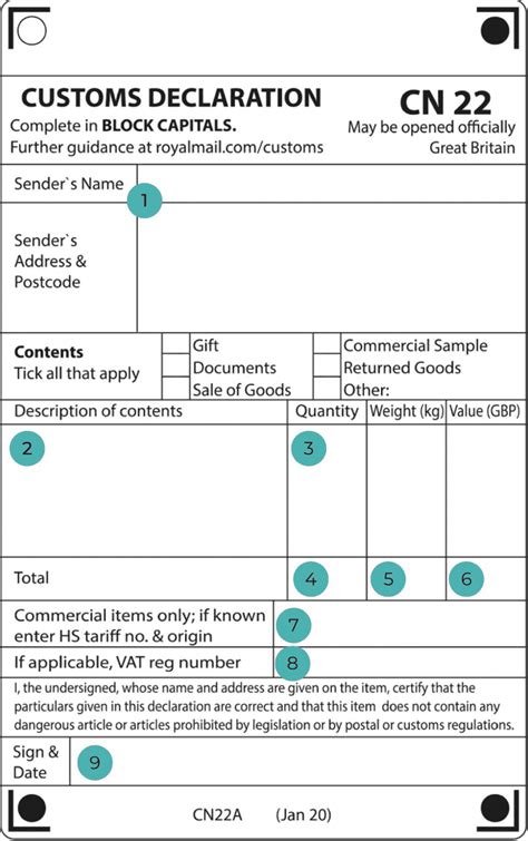 All You Need To Know About Cn22 And Cn23 Forms