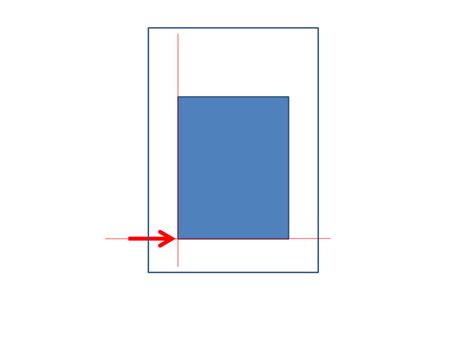 Scale Animation In Android How It Works InnovationM Blog