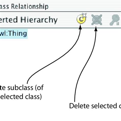 2 The Class Hierarchy Pane Download Scientific Diagram