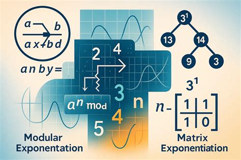 How To Implement A Truth Table Generator In Python By Hein De Haan Street Science Medium