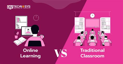 Online Learning Vs Traditional Classroom In 2025