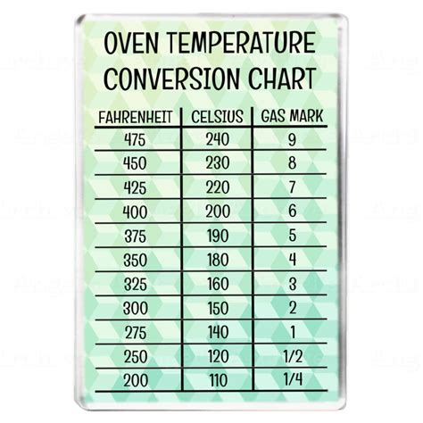 Oven Temperature Conversion Chart Printable Oven Temperature