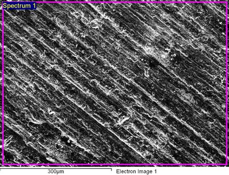 Eds Spectrum Of Sic And Al2o3 Reinforced A356 Composite Download Scientific Diagram