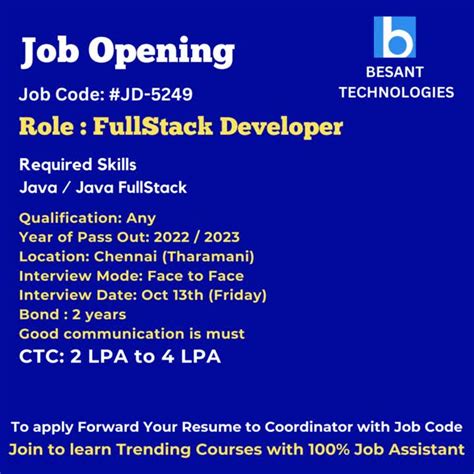 Besant Technologies On Linkedin Java Javafullstack