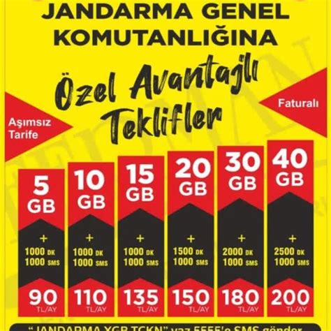 Türk Telekom Referans Hatası İle Kamu Tarifesi Geçiş Sorunu Şikayetvar