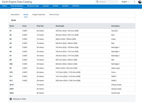 3 Calculate NDVI Introduction To Google Earth Engine