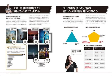 光の魔術師イルコのポートレート撮影スペシャルテクニック 株式会社玄光社