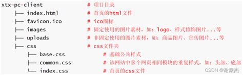【每日一练】小兔鲜项目 01 小鲜兔项目 csdn博客