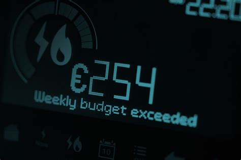 Smart Meters Emproof