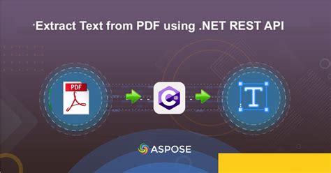 Pdf 텍스트 추출 C Net Rest Api를 사용하여 텍스트 추출