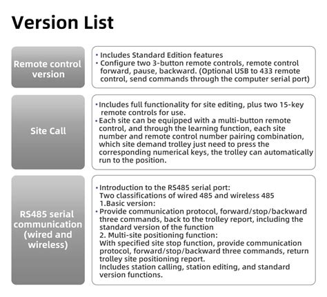 300kg Wireless Rs485 Serial Communication Site Positioning Agv Trolley Host Computer Plc