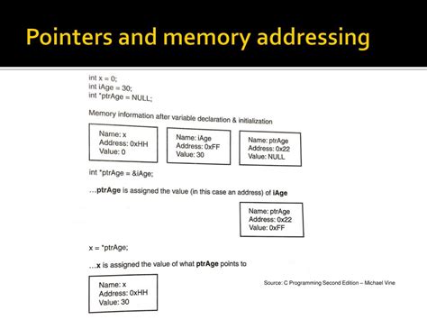 Ppt Tec 284 Powerpoint Presentation Free Download Id3109823