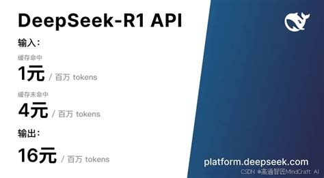 Deepseek R1模型解读与使用deepseek R1 Distill Qwen 32b Csdn博客