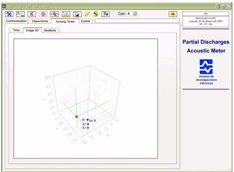 Visual Display Of The Triangulation Process Where The