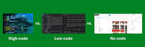 The Rise Of Low Code And No Code Platforms For Software Development