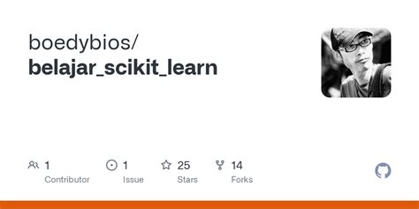 Belajar Scikit Learn Multiple Linear Regression Ipynb At Main Boedybios Belajar Scikit