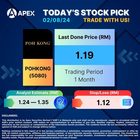 apex group of companies malaysia on linkedin apexsecuritiesberhad