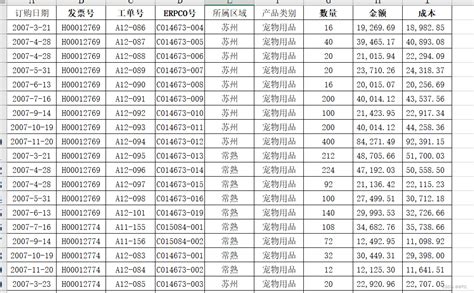 excel分类汇总与数据验证 csdn博客