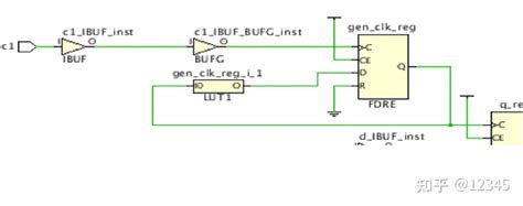 [fpga veriloghdl xilinx]设计约束之时序约束（一） 知乎