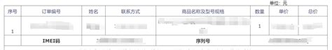 记录使用html2canvas生成原生table的图片 Rowspan合并无效的问题 知乎