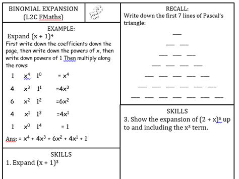 Secondary Binomial Expansion Resources