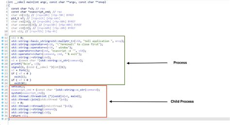 SecureThinkLab AMOS Atomic MacOS Stealer Analysis