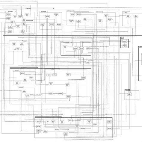 11 Nist Cloud Computing Reference Model [54] Download Scientific Diagram