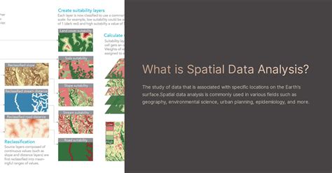 What Is Spatial Data Analysis