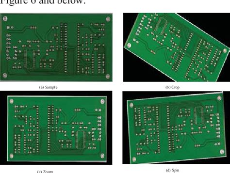 Figure 1 From An Improved Yolov3 Method For Pcb Surface Defect
